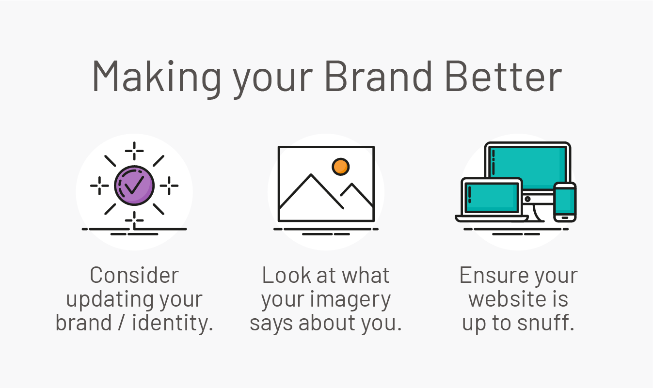 5 Quick Wins to Improve Your Brand Image - PHd design