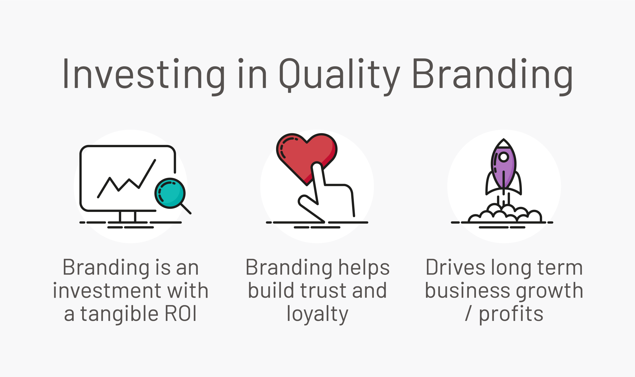 The ROI of Investing in Quality Branding - PHd design