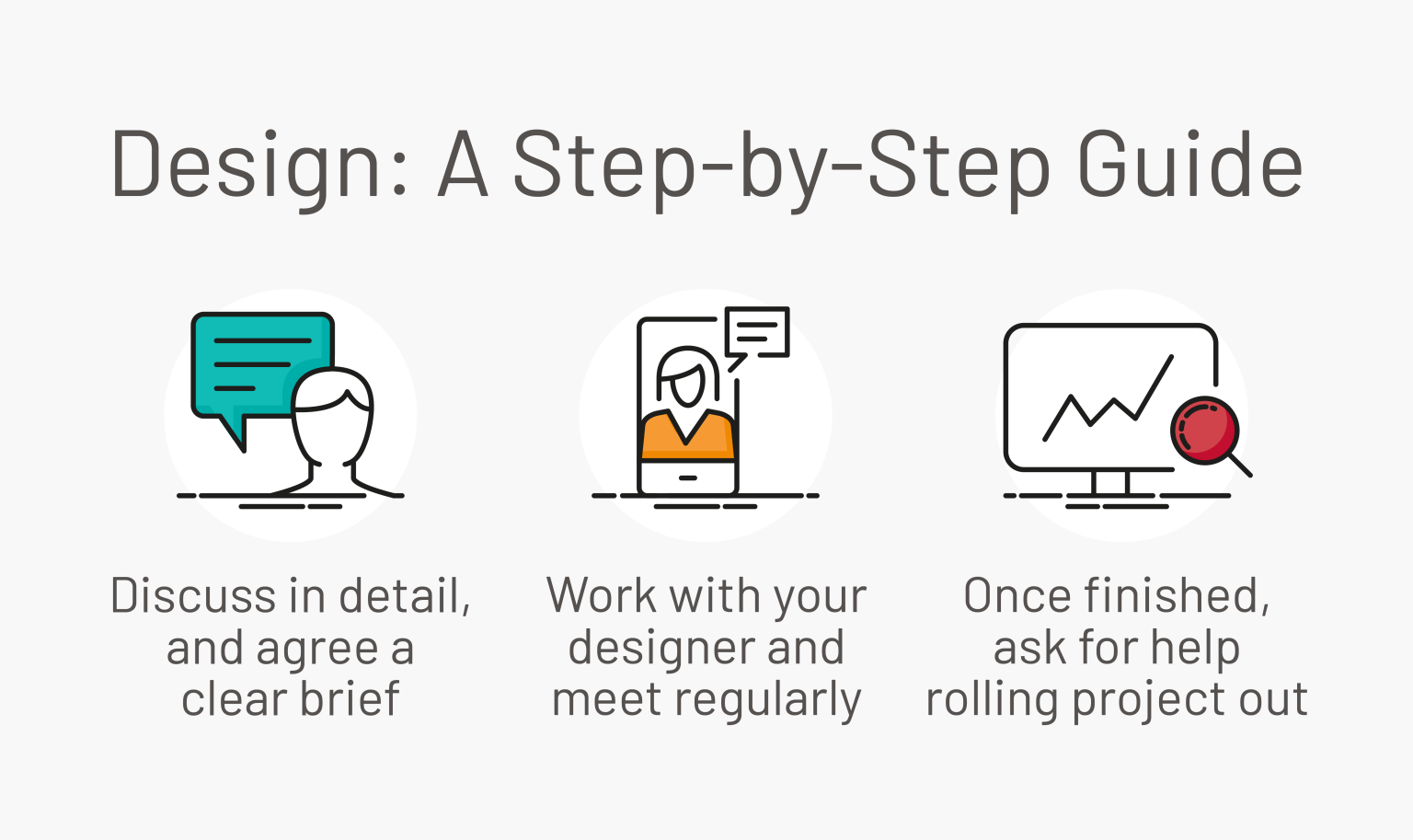 Navigating the Design Process: A Step-by-Step Guide for First-Time ...